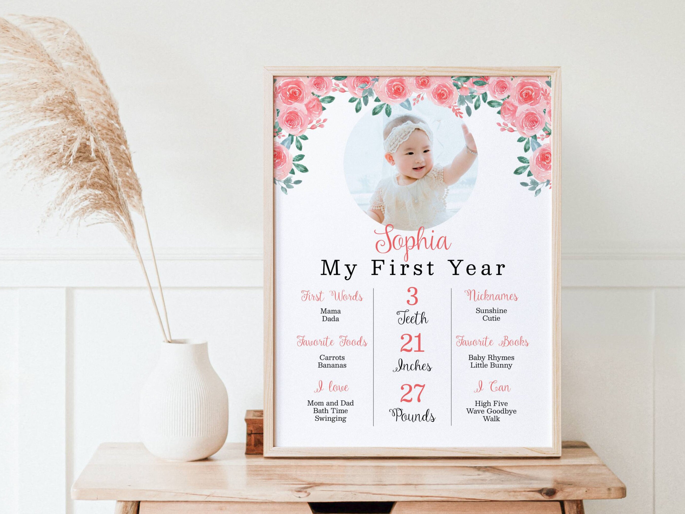 EDITABLE Milestone Poster First Birthday Baby Milestone Board Birthday ...
