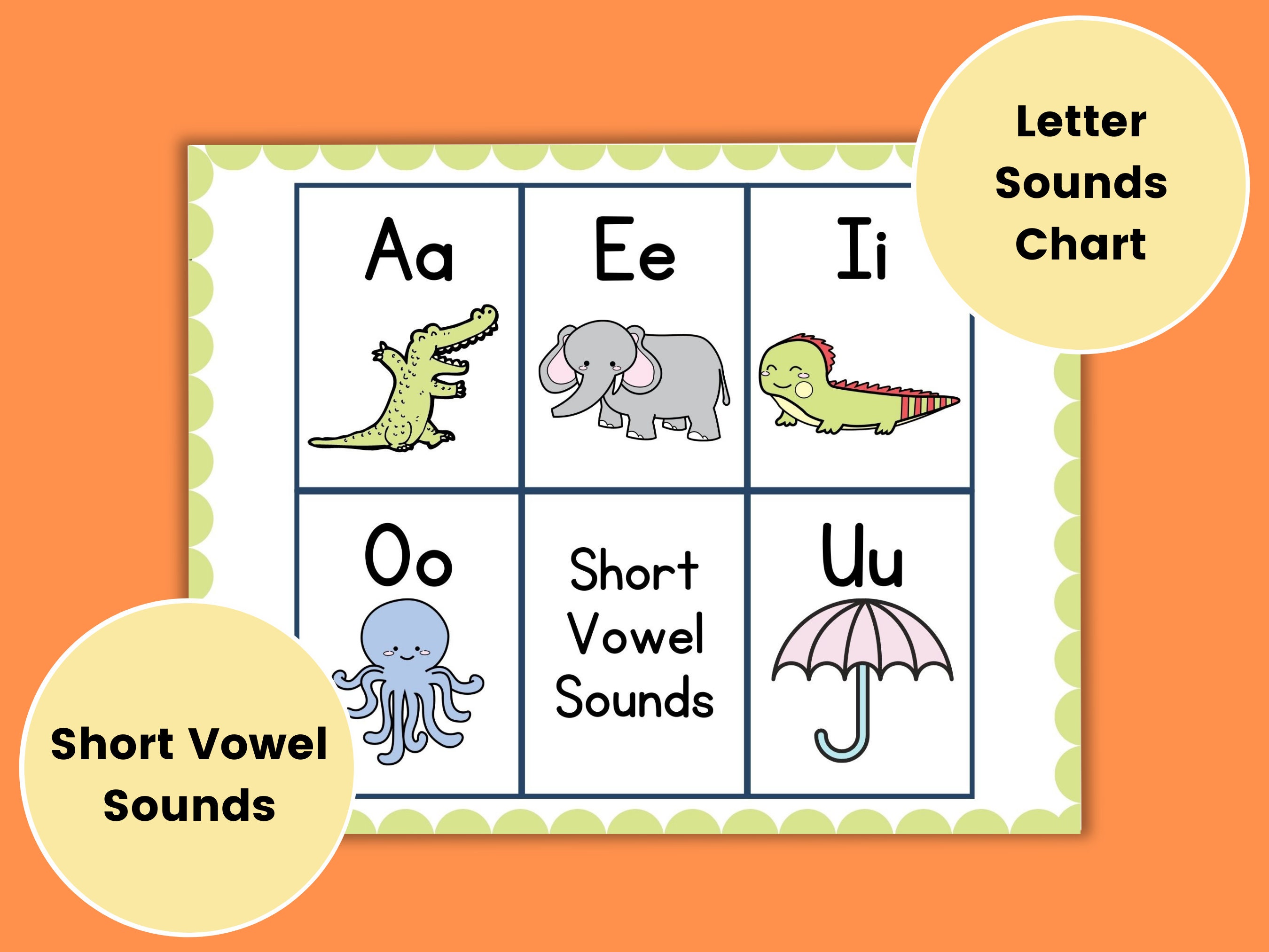 Cute Alphabet Coloring Pages, ABC Poster, ABC Coloring, Printable ...