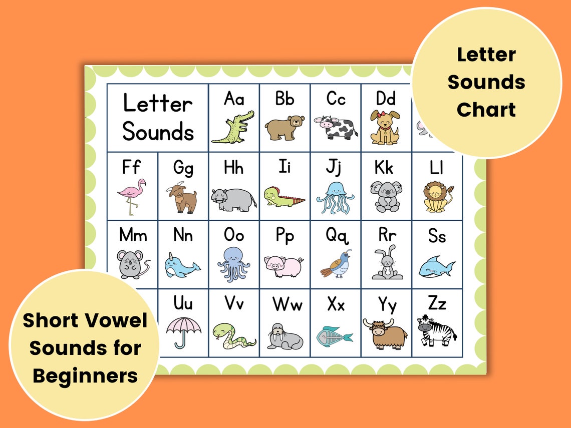 Cute Alphabet Coloring Pages, ABC Poster, ABC Coloring, Printable ...