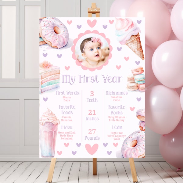 About Me First Birthday Sign - Etsy