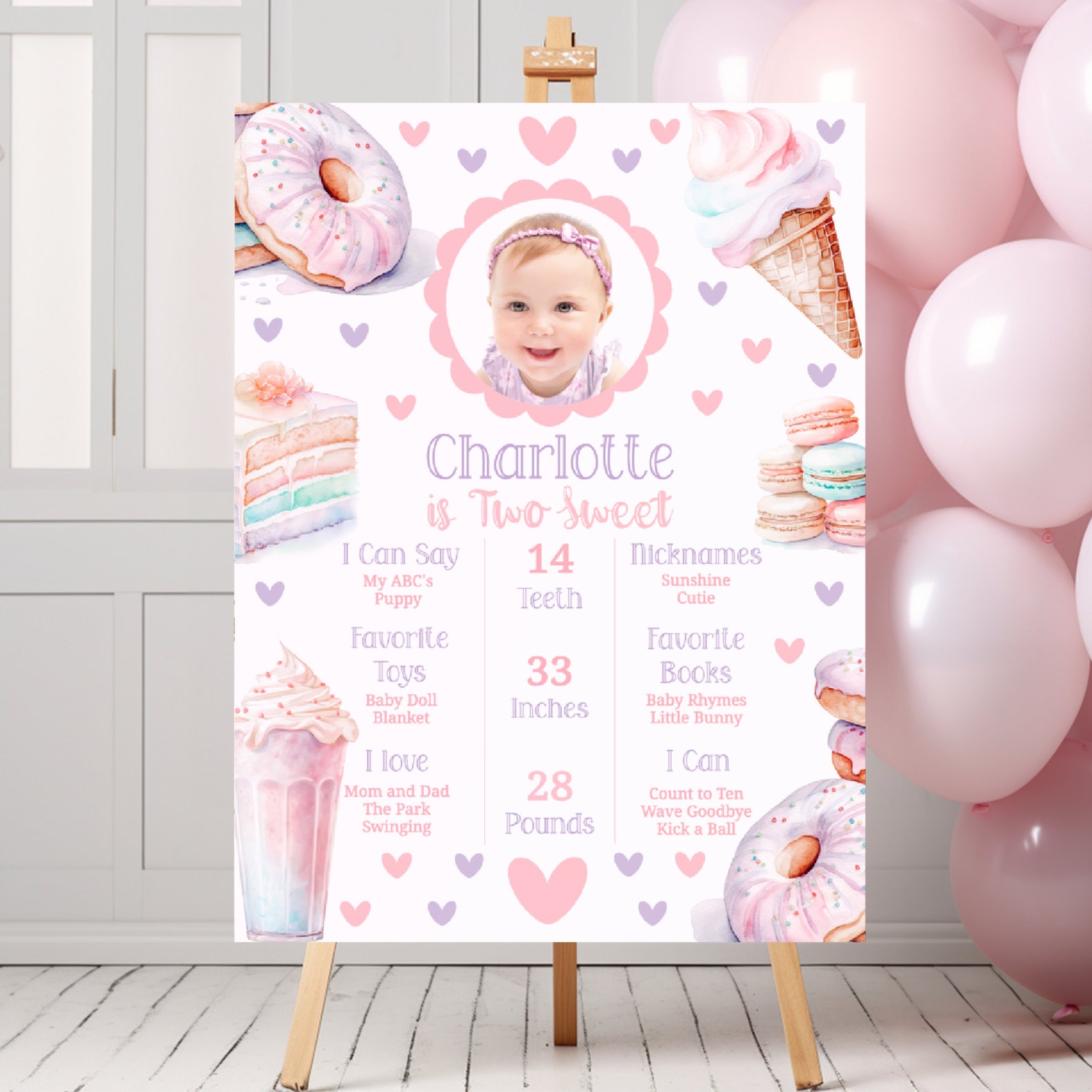 Two Sweet Birthday Milestone Sign Two Sweet Party Milestone Poster Ice ...