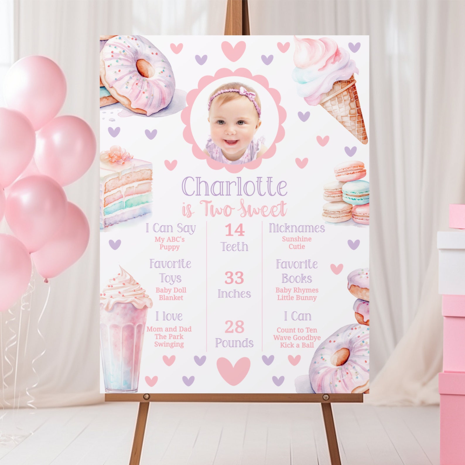 Two Sweet Birthday Milestone Sign Two Sweet Party Milestone Poster Ice ...