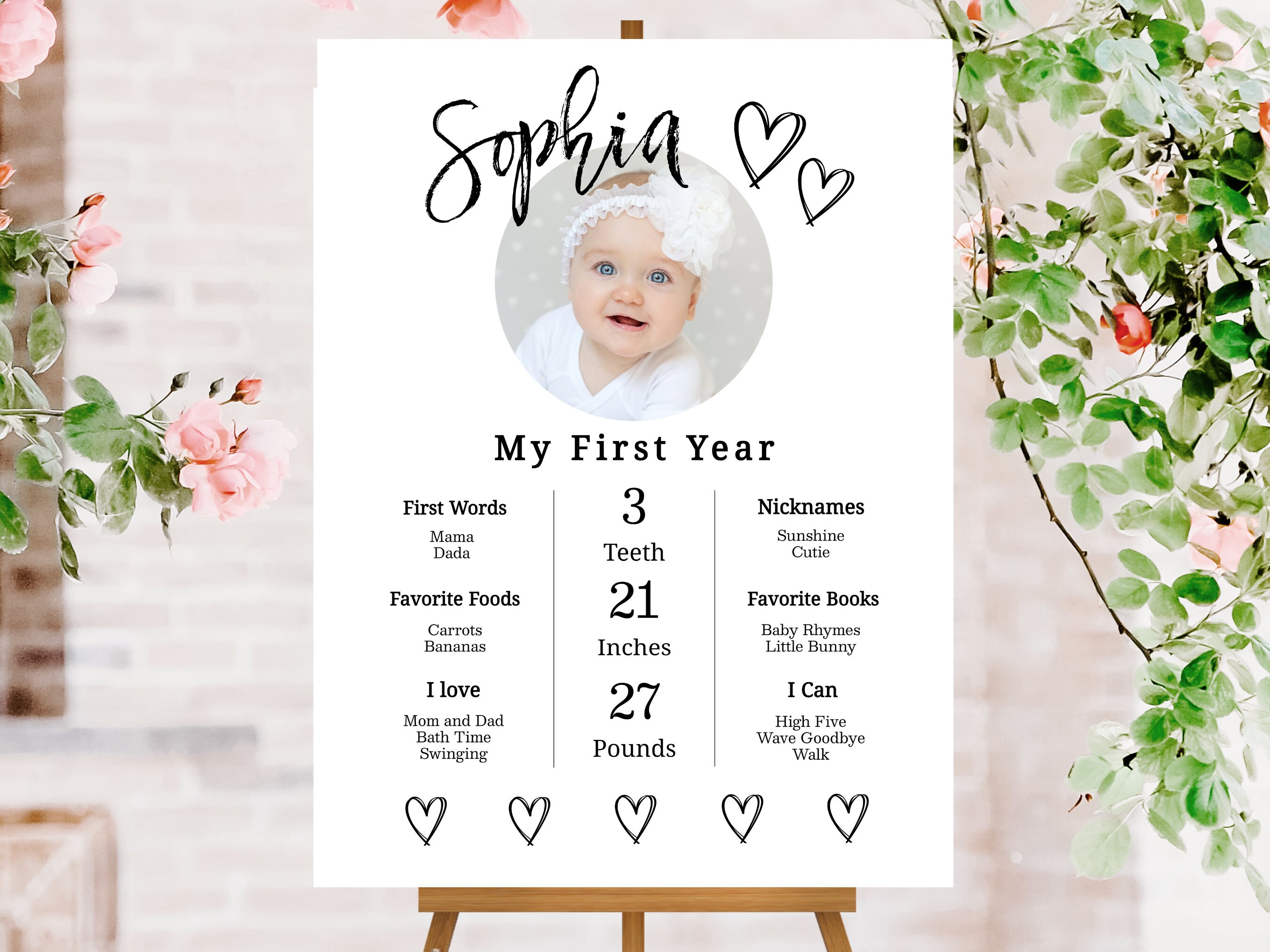 EDITABLE Photo Milestone Board First Birthday Baby Milestone Poster ...