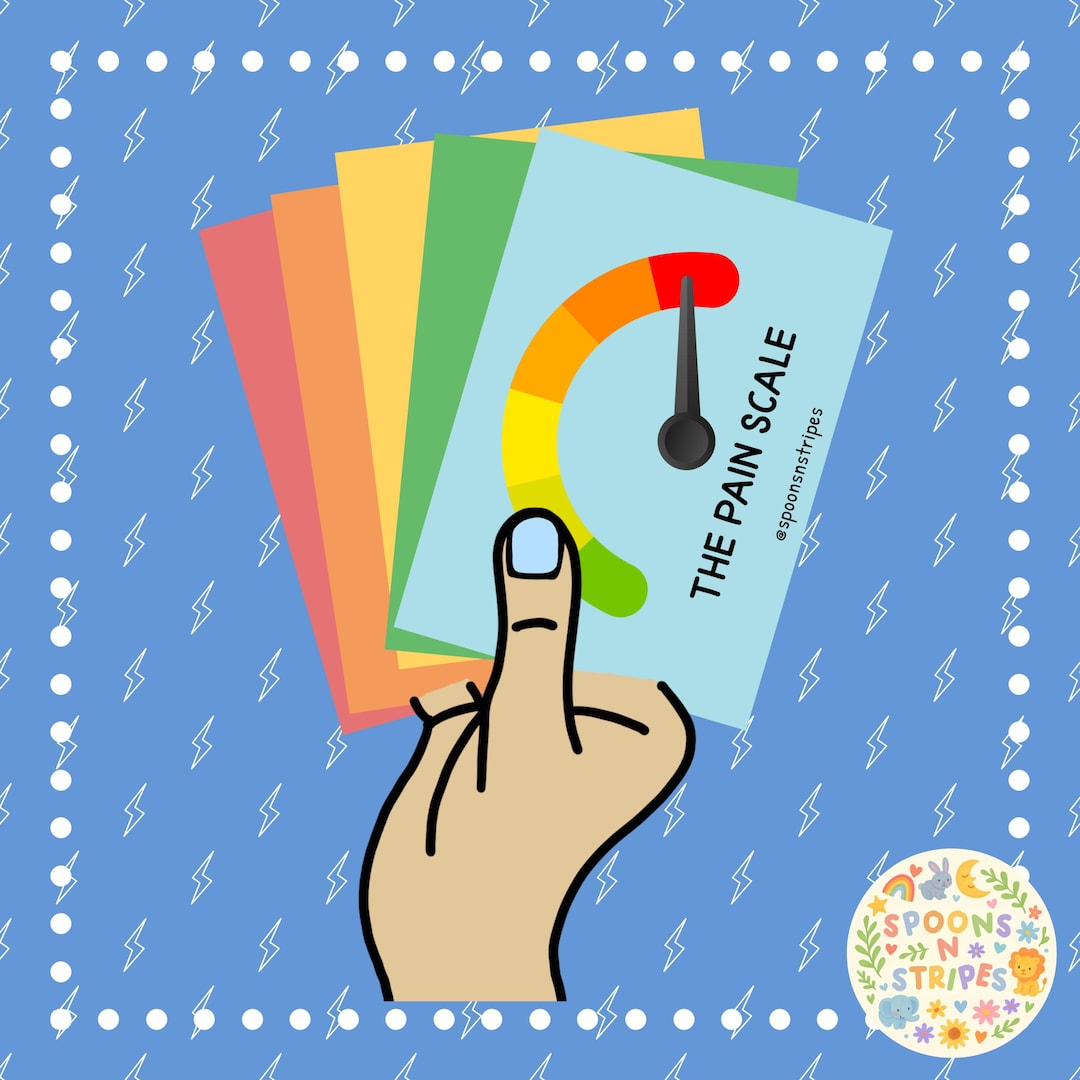 Pain Scale Communication Cards – Visual AAC Support (autism, ADHD ...
