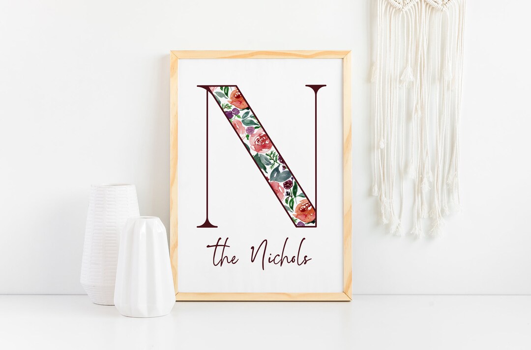 Personalized Last Name Art | Watercolor Print | Customized Wall Art - Etsy