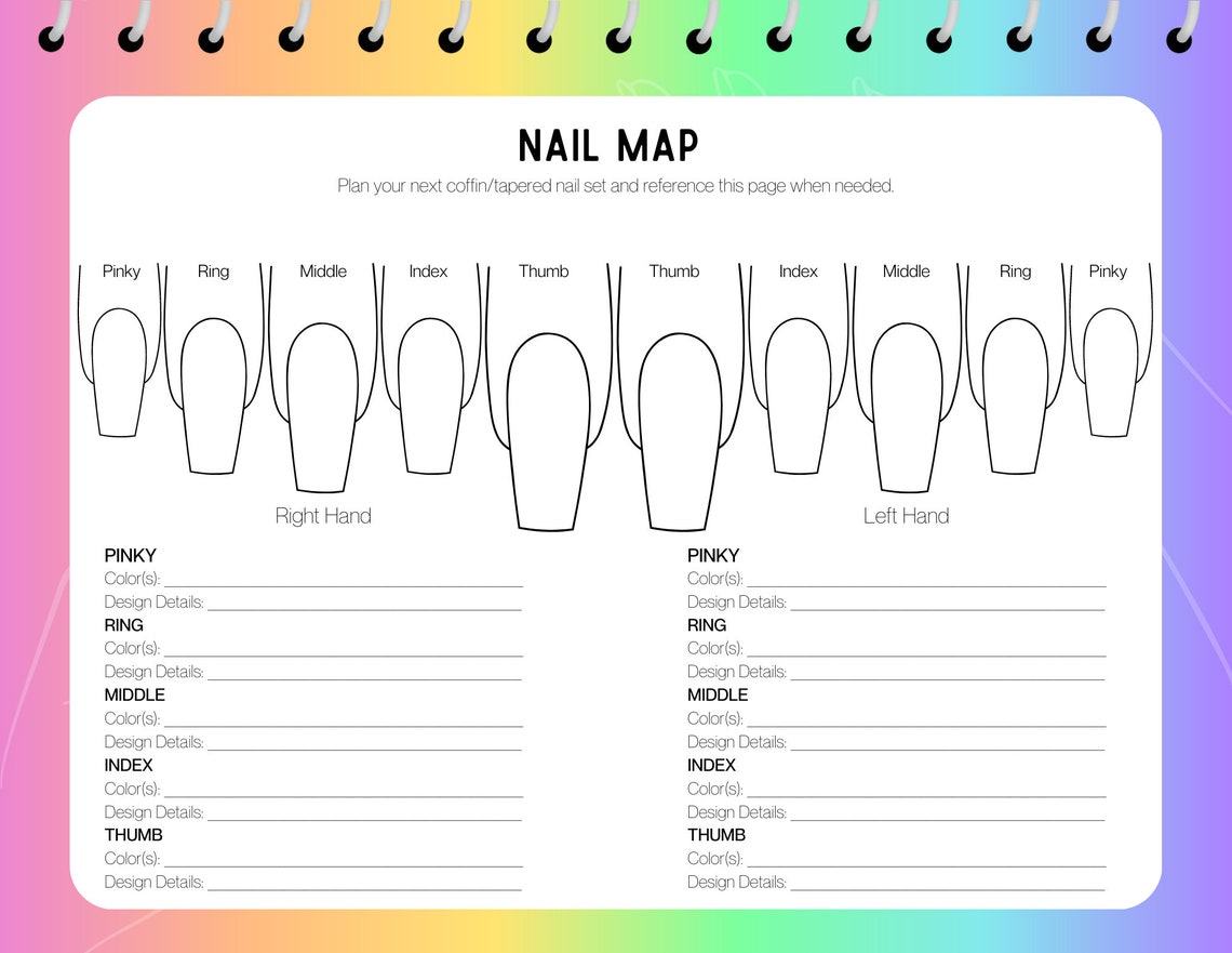Nailing Life Nail Maps - Etsy