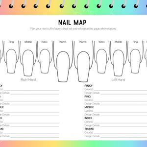 Nailing Life Nail Maps - Etsy
