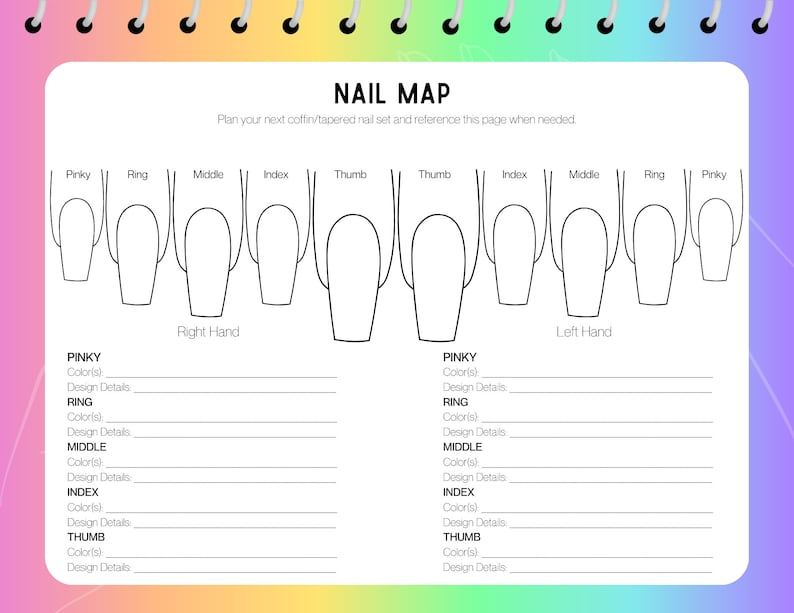Nailing Life Nail Maps - Etsy