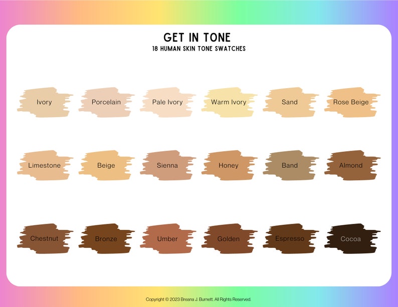 My Made up Life Makeup Maps - Etsy