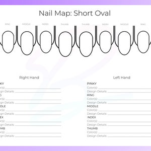 Nailing Life Nail Maps (2024 EDITION) + Print-outs! - Etsy