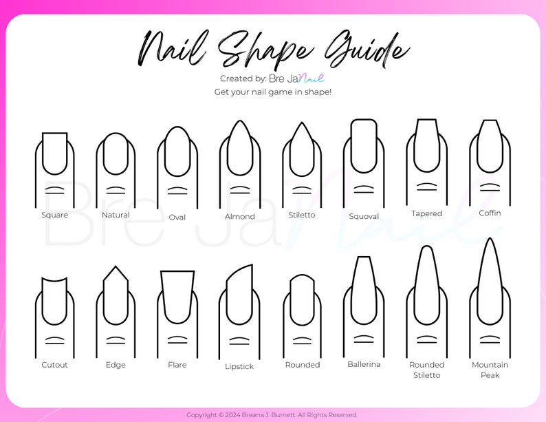 Nailing Life Nail Maps (PINK EDITION) + Print-outs! - Etsy