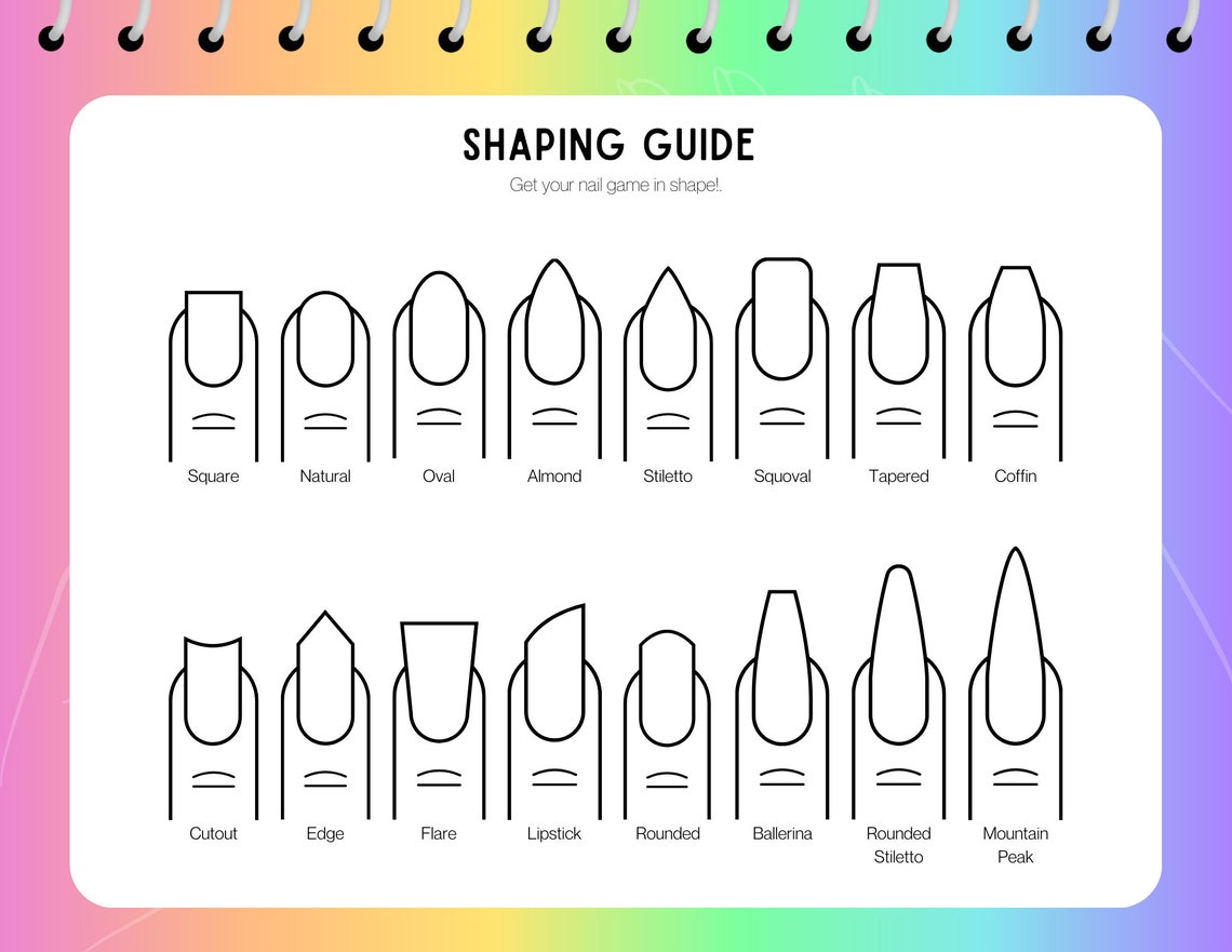 Nailing Life Nail Maps - Etsy