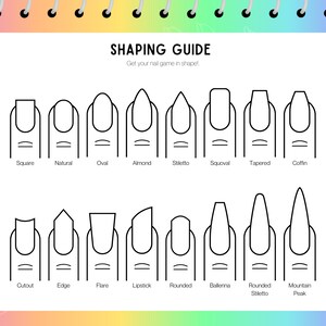 Nailing Life Nail Maps - Etsy