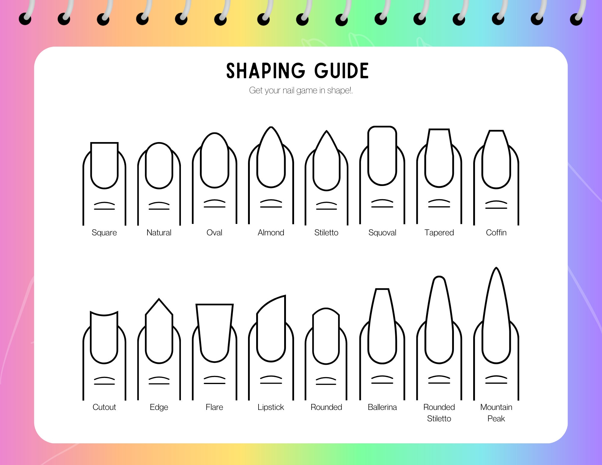 Nailing Life Nail Maps - Etsy