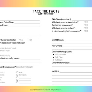 My Made up Life Makeup Maps - Etsy