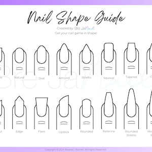 Nailing Life Nail Maps (2024 EDITION) + Print-outs! - Etsy