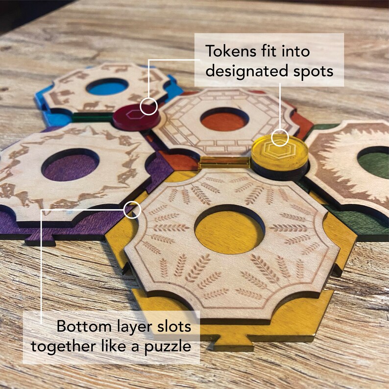 Catan-inspired Boardgame - Laser Template & Glowforge File Download - Etsy