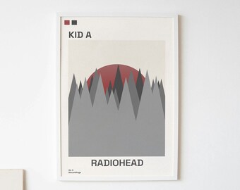 RADIOHEAD Cover - Etsy