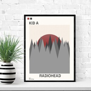 Radiohead Poster - Etsy UK