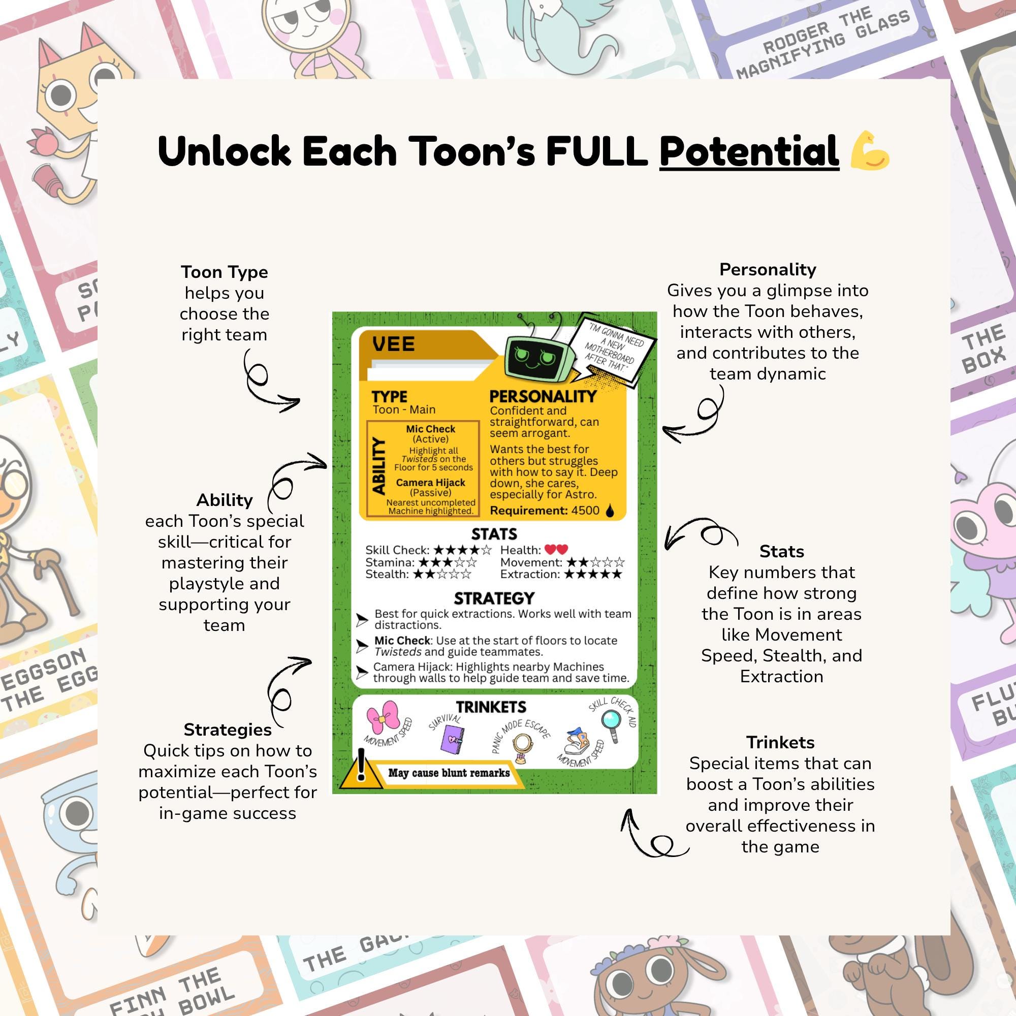 Dandy’s World | 53 Character Strategy Trading Cards - Etsy