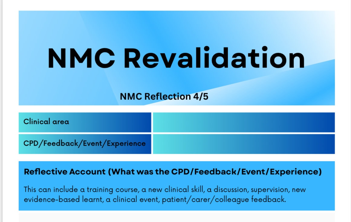 NMC Revalidation 5 Reflective Blank Template Accounts - Etsy UK