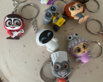 Pixar Wall E - Etsy