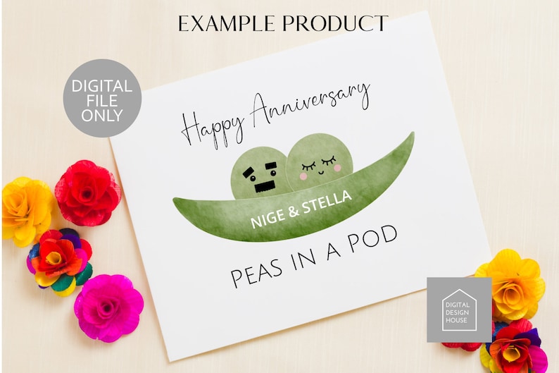 Peas in a Pod Family Clipart Set: 19 Pea Faces (digital Download) - Etsy