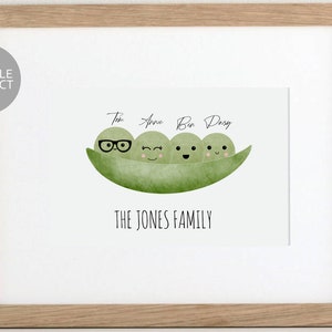 Peas in a Pod Family Clipart Set: 19 Pea Faces (digital Download) - Etsy