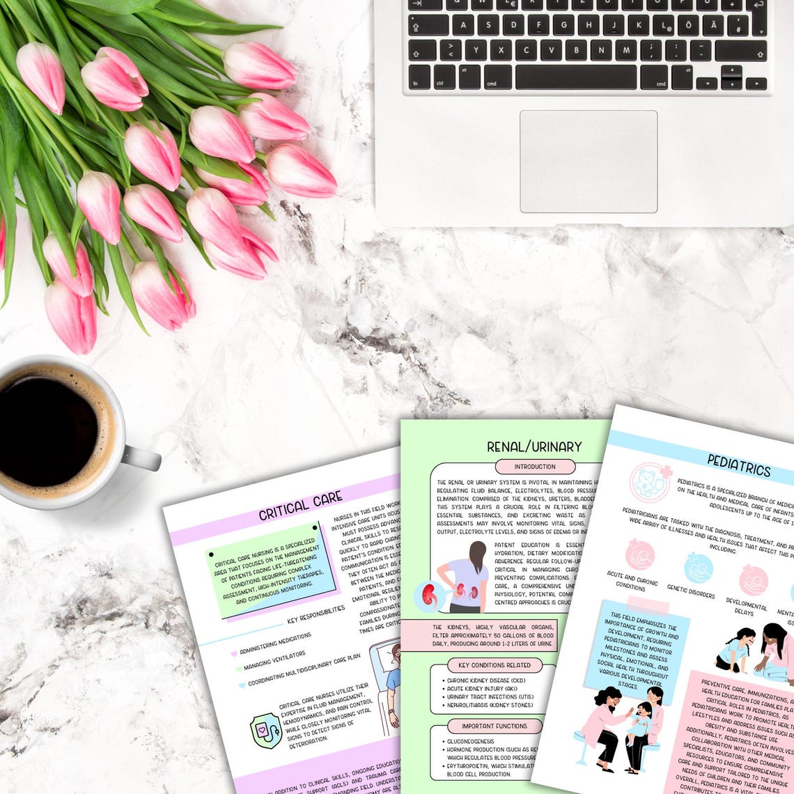 Nursing Student Digital Planner Goodnotes, Ultimate Nursing School ...