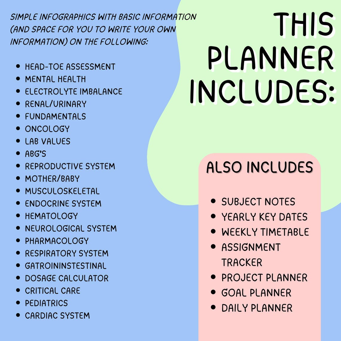 Nursing Student Digital Planner Goodnotes, Ultimate Nursing School ...