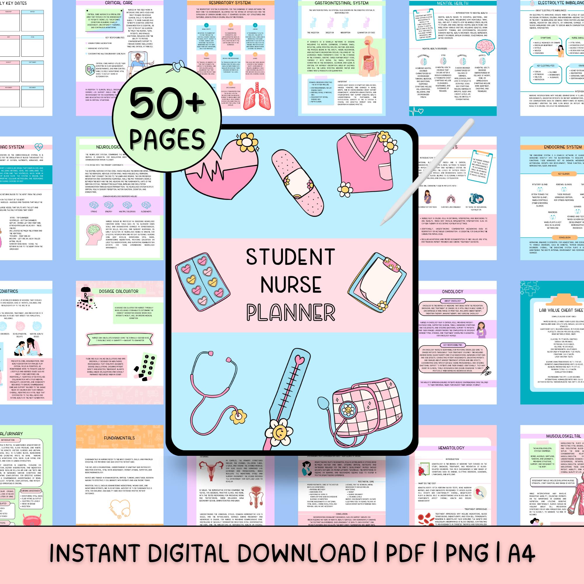 Nursing Student Digital Planner Goodnotes, Ultimate Nursing School ...