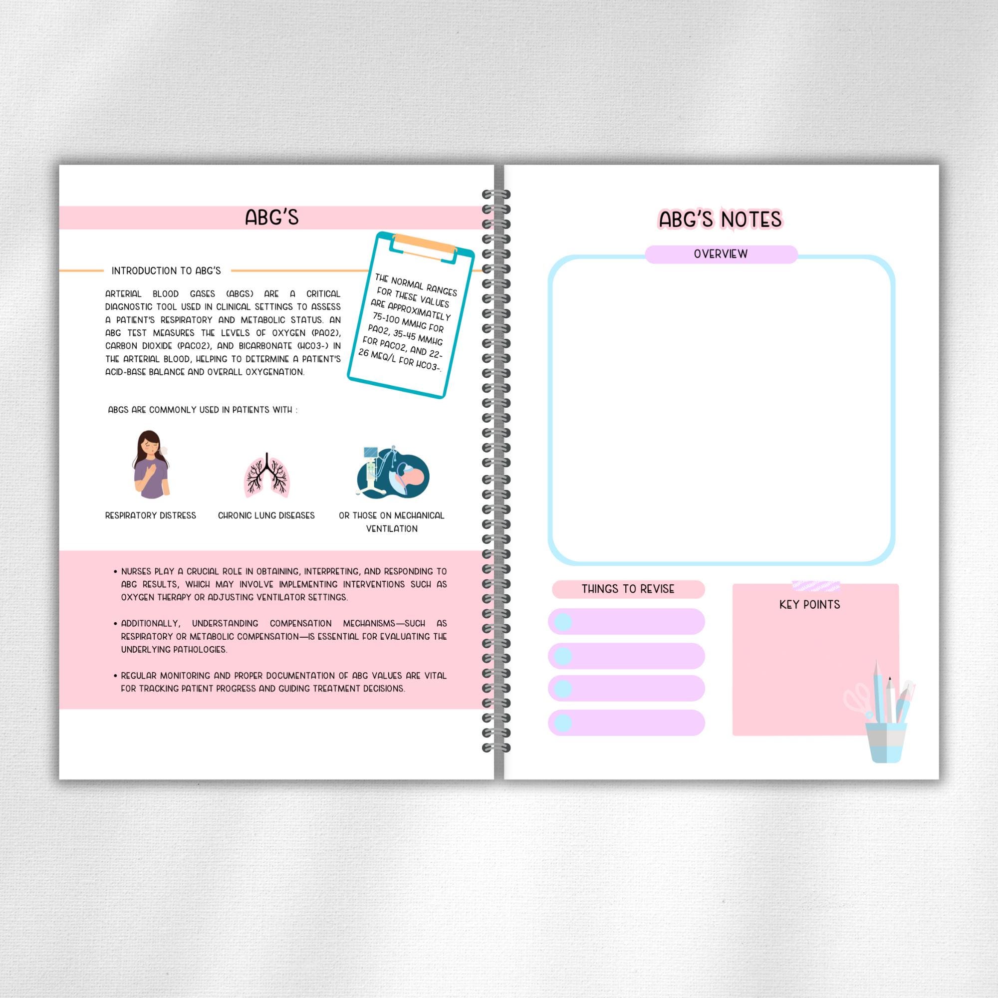 Nursing Student Digital Planner Goodnotes, Ultimate Nursing School ...