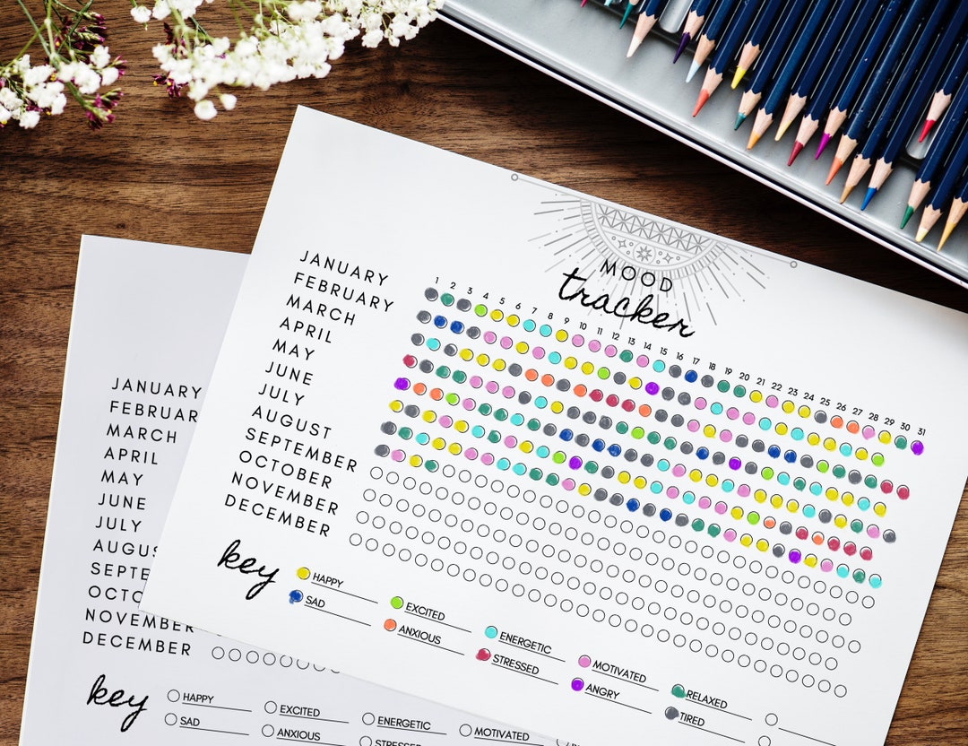 Mood Tracker Sun EN & DE Printable PDF File - Etsy