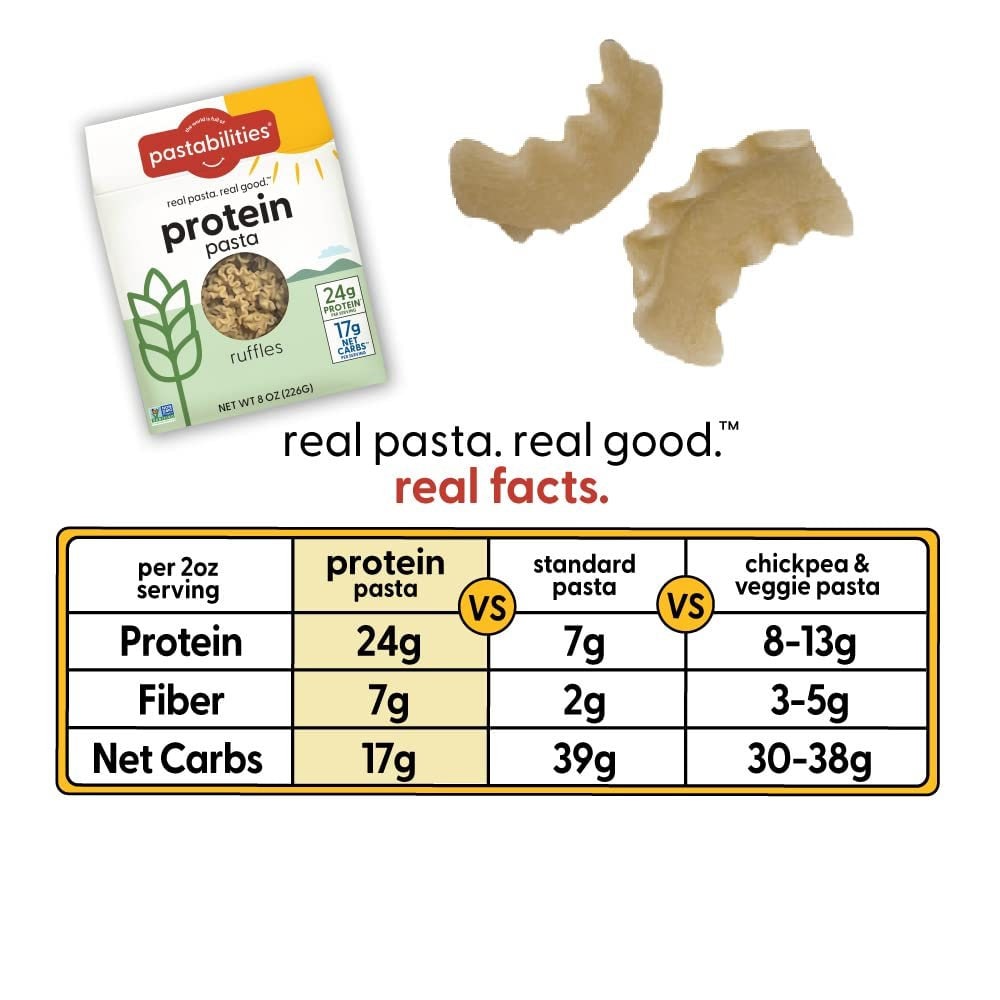 Pastabilities Protein Pasta (packaging May Vary) Low Carb and High ...
