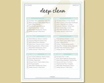 Deep Clean Checklist | Printable PDF + Editable Canva Template | Letter ...