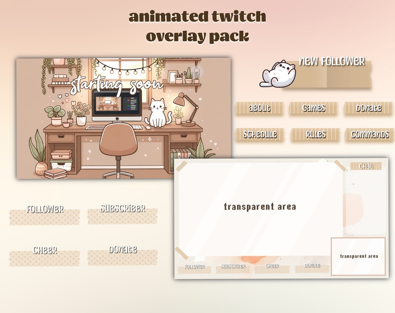 Fully Aminated Stream Overlay for Twitch, Youtube, Streamlabs OBS ...