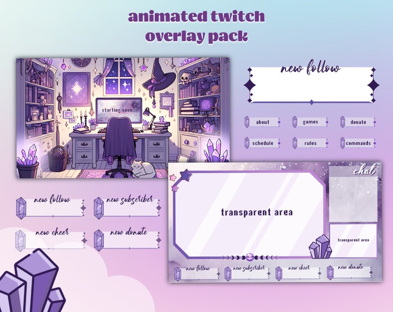 Fully Aminated Stream Overlay for Twitch, Youtube, Streamlabs OBS ...