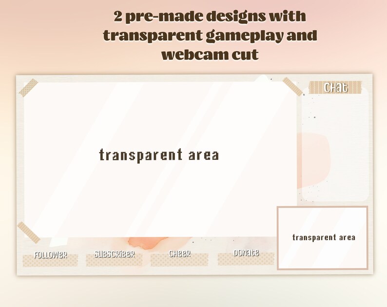 Fully Aminated Stream Overlay for Twitch, Youtube, Streamlabs OBS ...