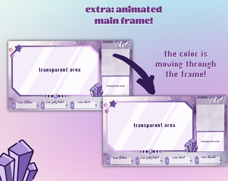 Fully Aminated Stream Overlay for Twitch, Youtube, Streamlabs OBS. Little Witch Package With ...