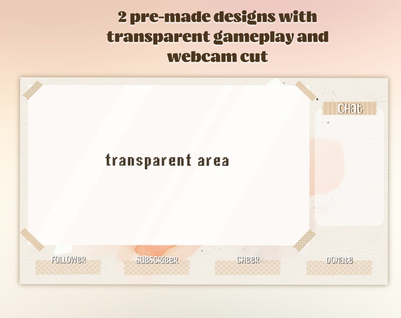 Fully Aminated Stream Overlay for Twitch, Youtube, Streamlabs OBS ...