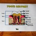 Tooth Anatomy, Pdf Printable, Dental Guide, Dental Hygiene, Game and ...