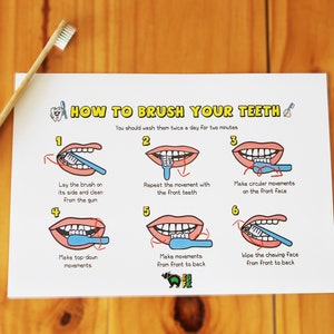 How to Brush Your Teeth, PDF Printable, Dental Guide, Toothbrush, Brush ...