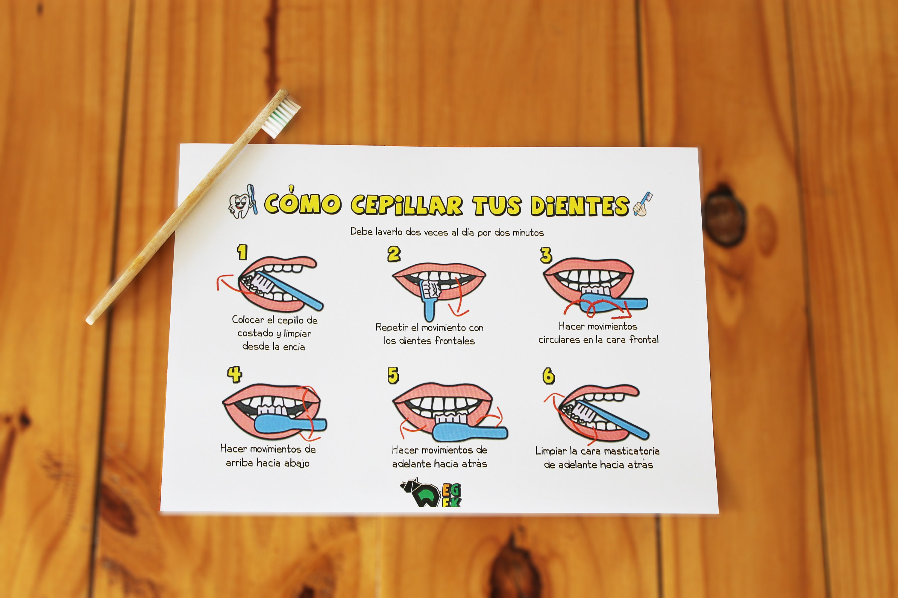 Cómo Cepillarse Los Dientes, PDF Imprimible, Guía Dental, Cepillo De ...