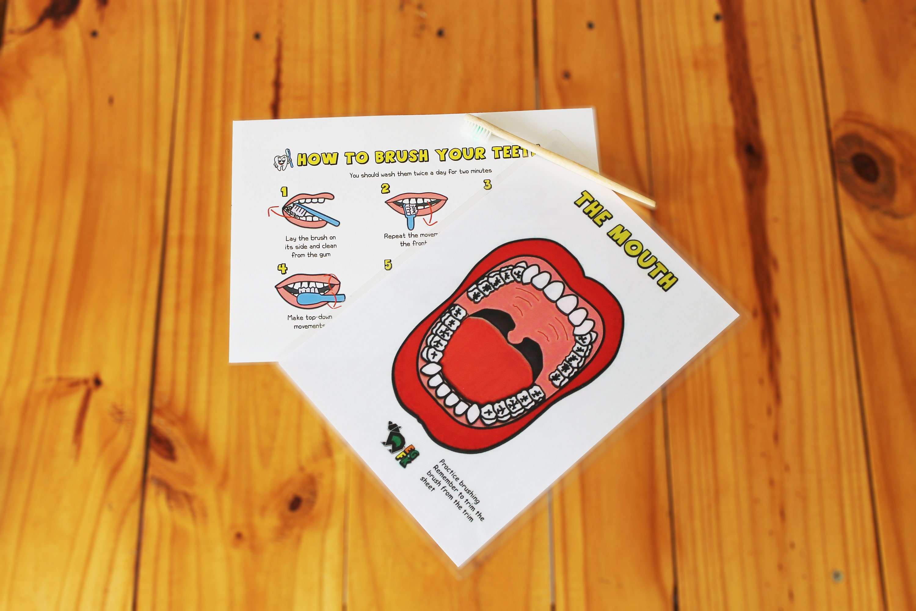 How to Brush Your Teeth, PDF Printable, Dental Guide, Toothbrush, Brush ...