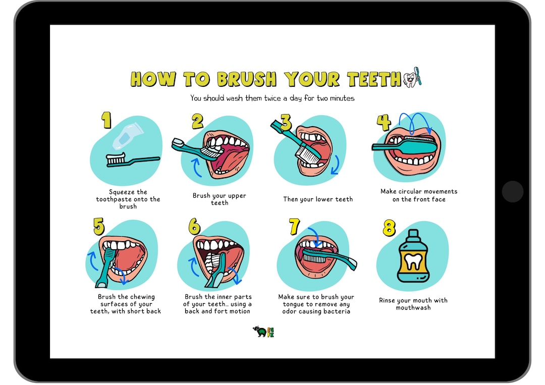 How to Brush Your Teeth, PDF Printable, Dental Guide, Toothbrush, Brush ...