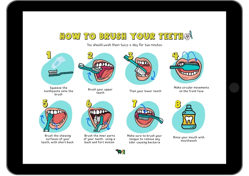 How to Brush Your Teeth, PDF Printable, Dental Guide, Toothbrush, Brush ...