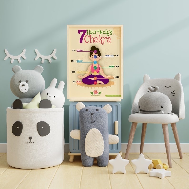 Chakra Chart, Wall Prints, Poster, Chakras for Kids, Childrens Chakras ...