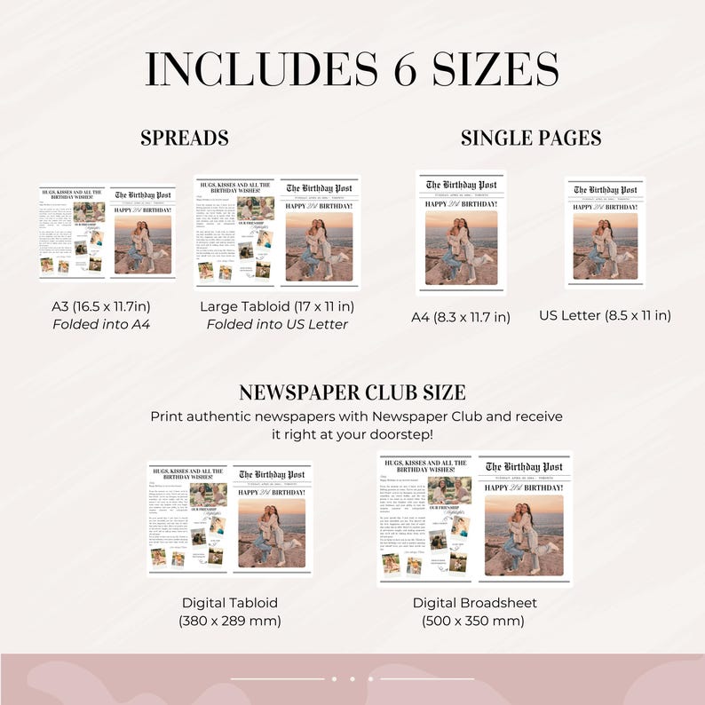 Editable Newspaper Birthday Card Template | A Unique Gift for Your ...