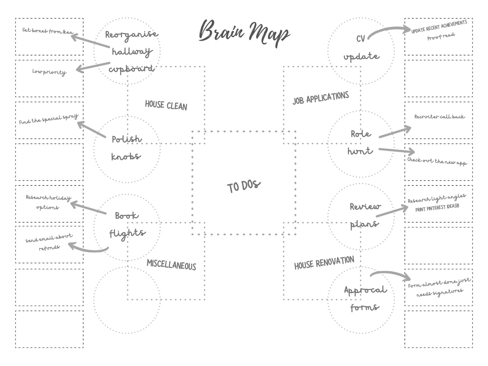 PRINTABLE PLANNER MAP - A4 Brain/ Mind Map Printable Pastel or Black ...
