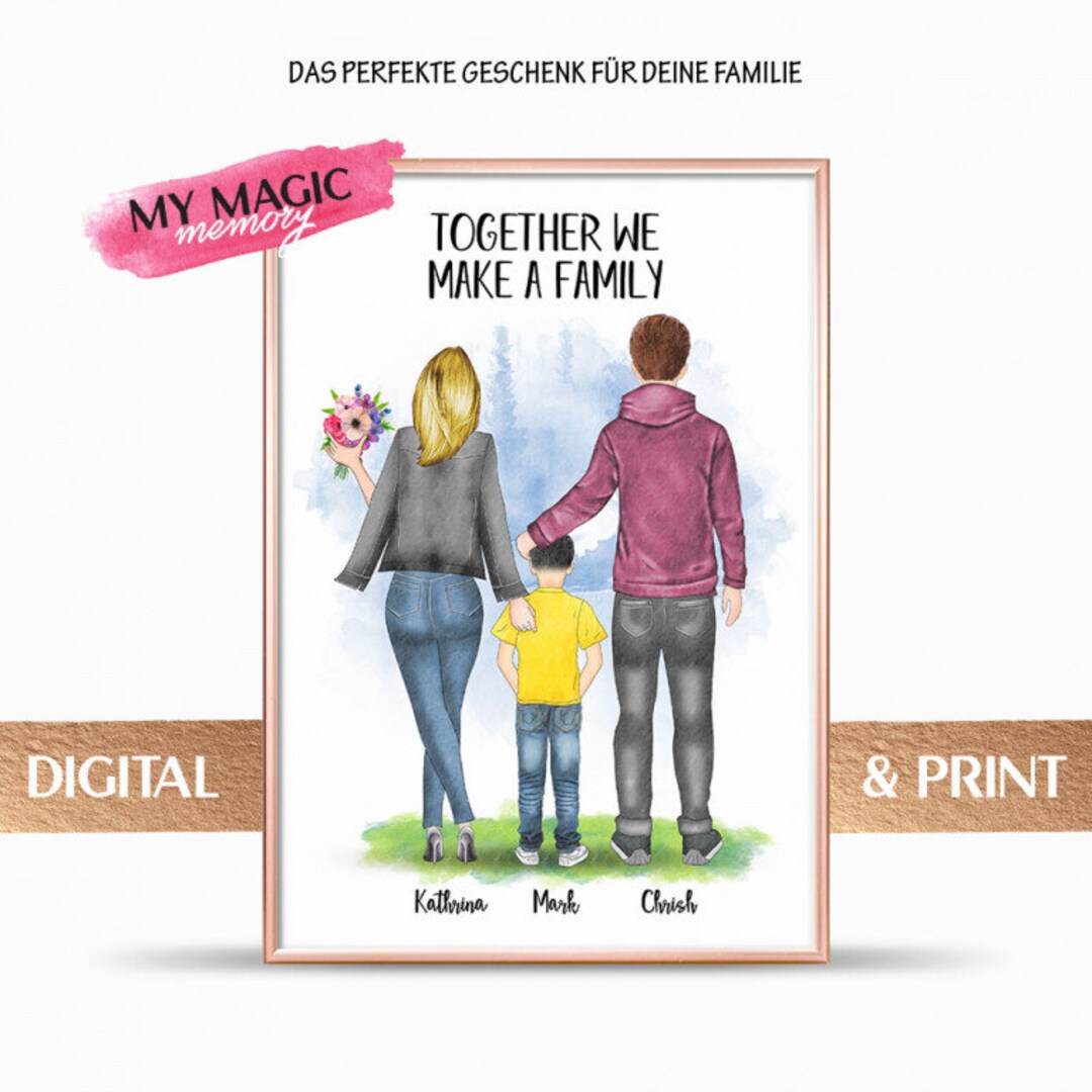 Familie Memory Poster - Etsy